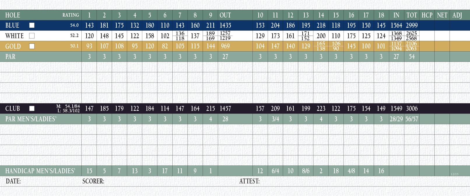 North Course - Shadow Hills Golf Club - South Course